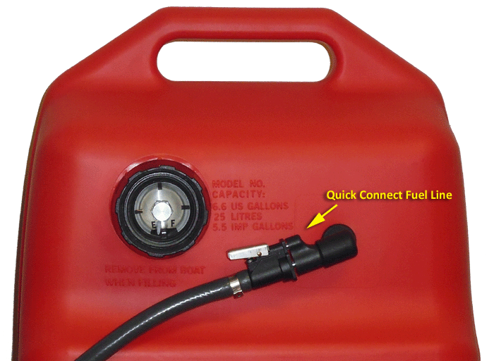 25 Litre Outboard Fuel Tank with Mercury Fuel Line + Gauge